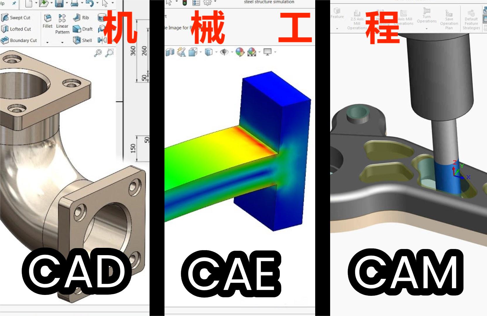 机械工程CAD/CAM/CAE - 研课堂 - 济南大学研究生课程中心